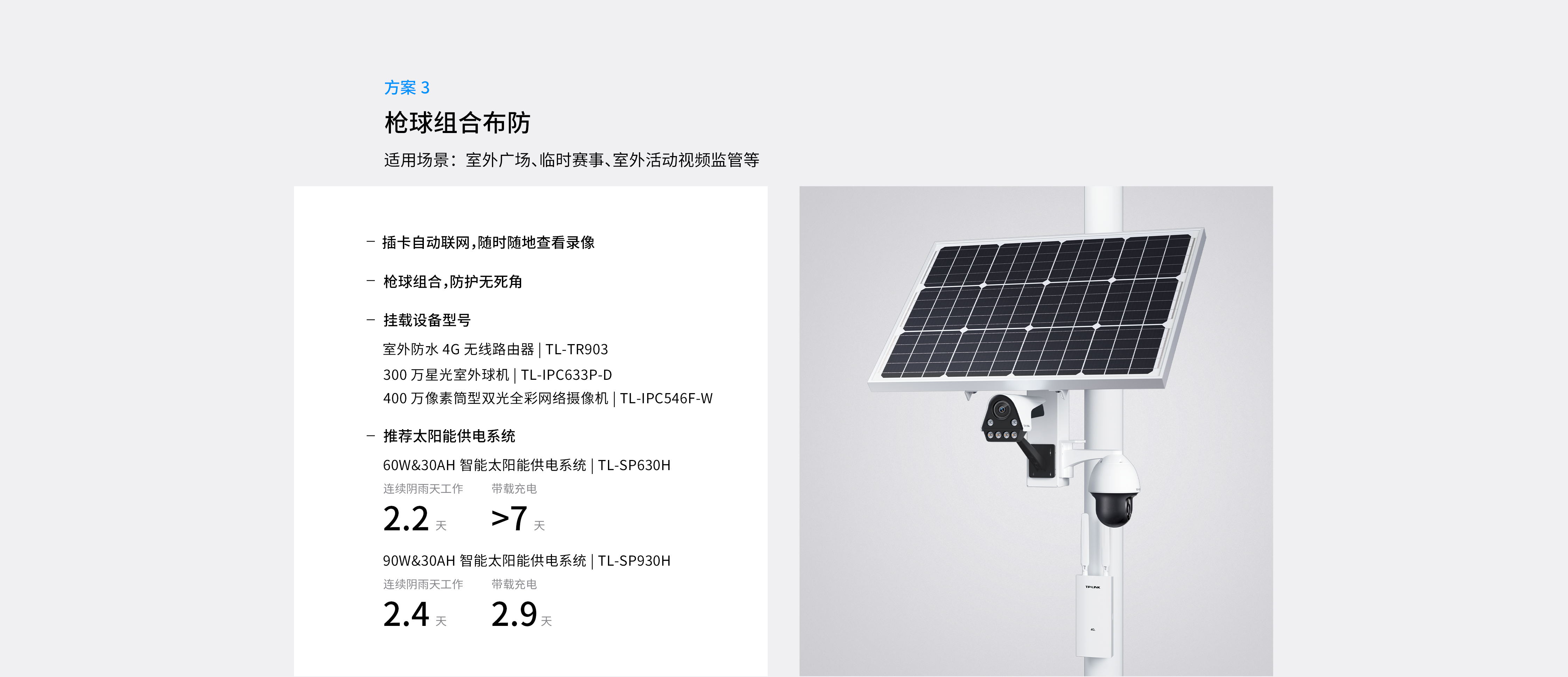 解决方案 - TP-LINK解决方案