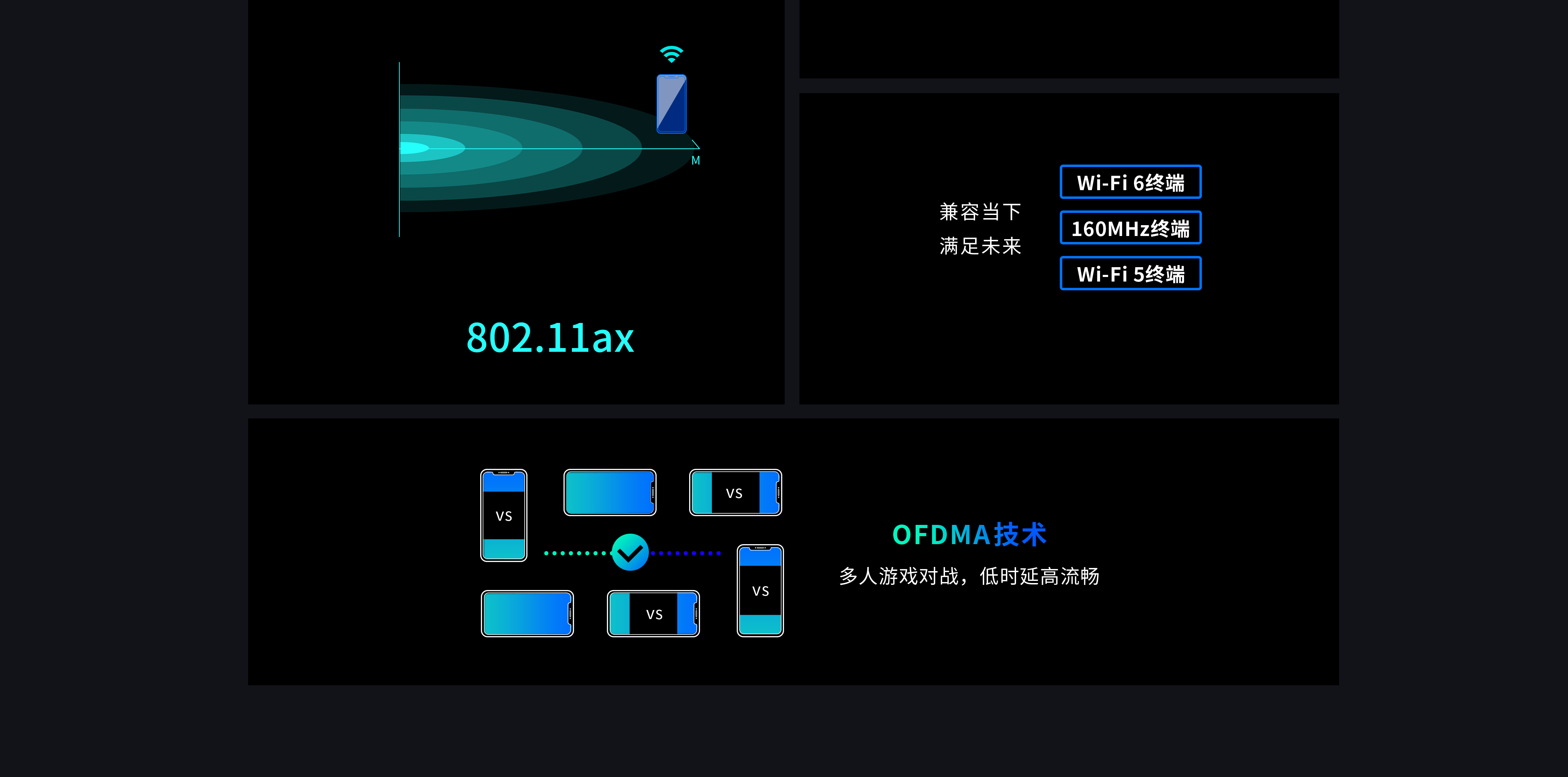 TL-XVR5400G-5G易展版 企业级5G/AX5400 Wi-Fi 6无线路由器 - TP-LINK官方网站