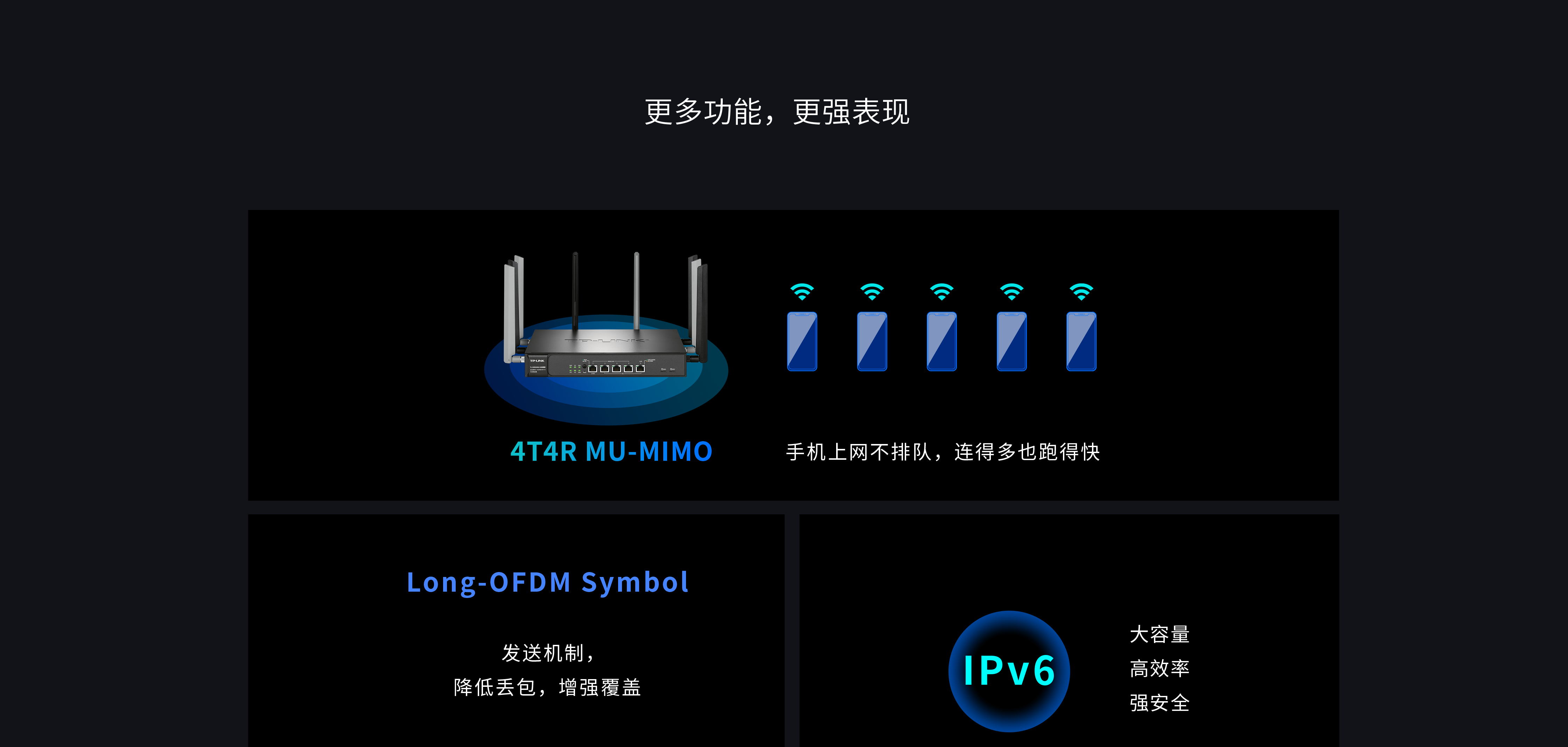 TL-XVR5400G-5G易展版 企业级5G/AX5400 Wi-Fi 6无线路由器 - TP-LINK官方网站