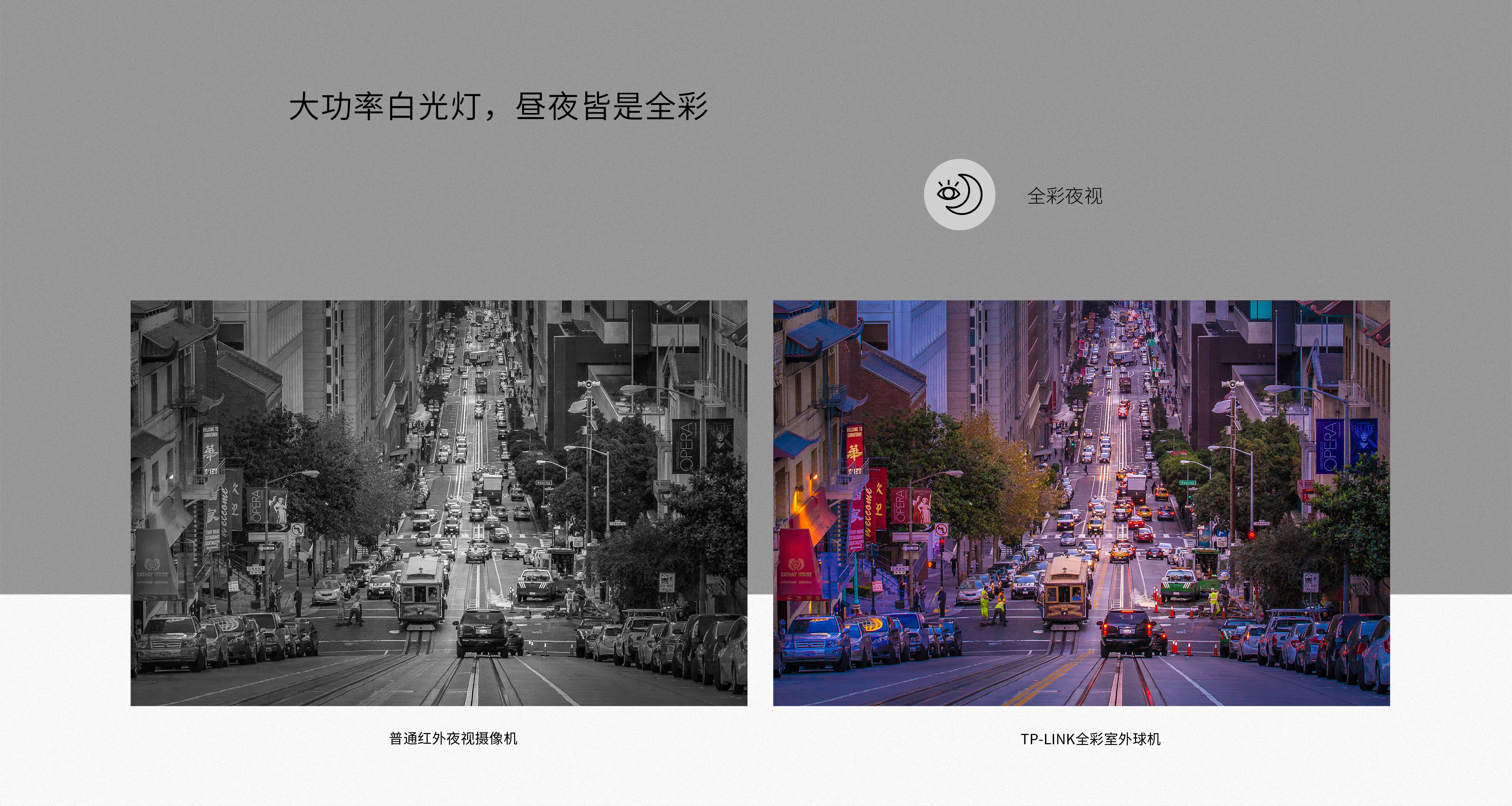 TL-IPC622C-A4G 200万4G全彩室外球机 - TP-LINK官方网站