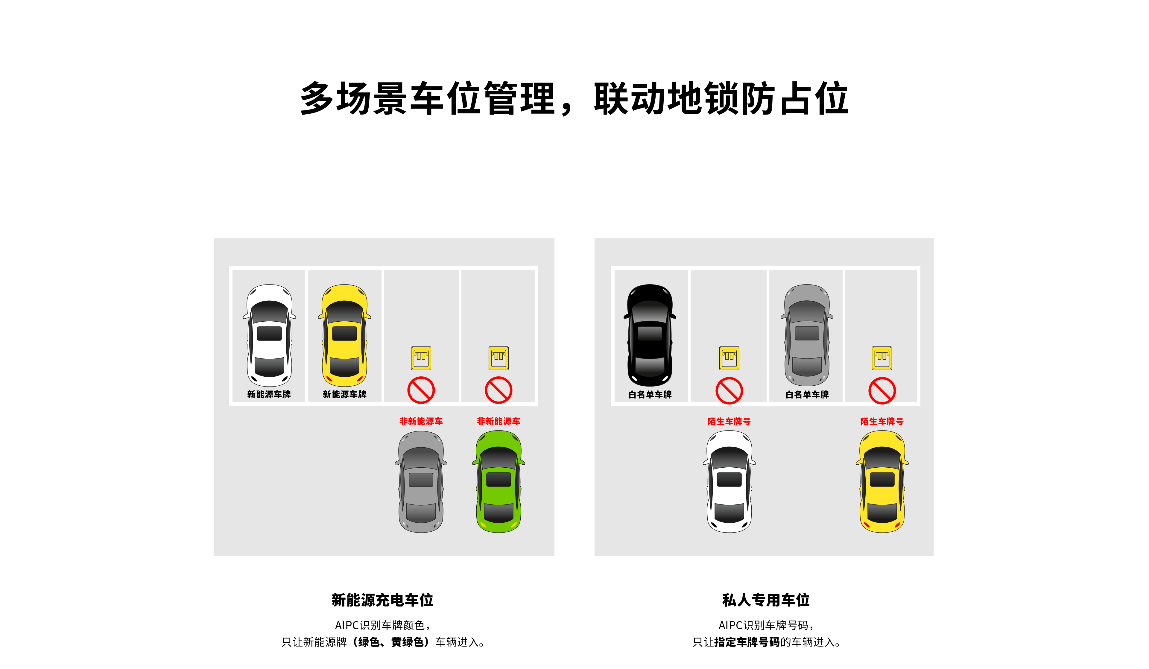 TL-NAIPC5384P-M4 300万车位管理AI智能网络摄像机 - TP-LINK官方网站