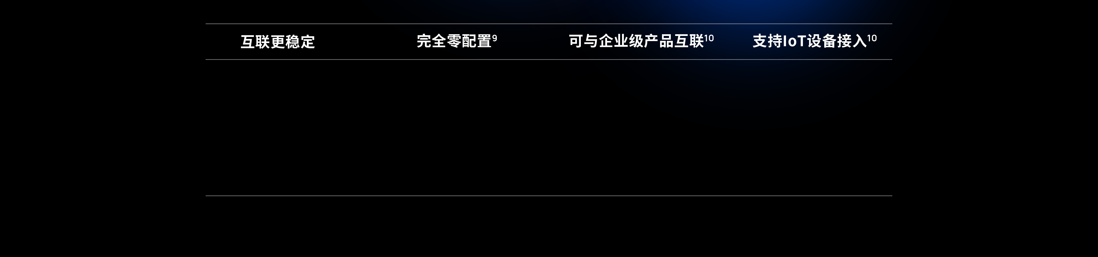 TL-7DR3610易展版 BE3600双频Wi-Fi 7无线路由器 - TP-LINK官方网站