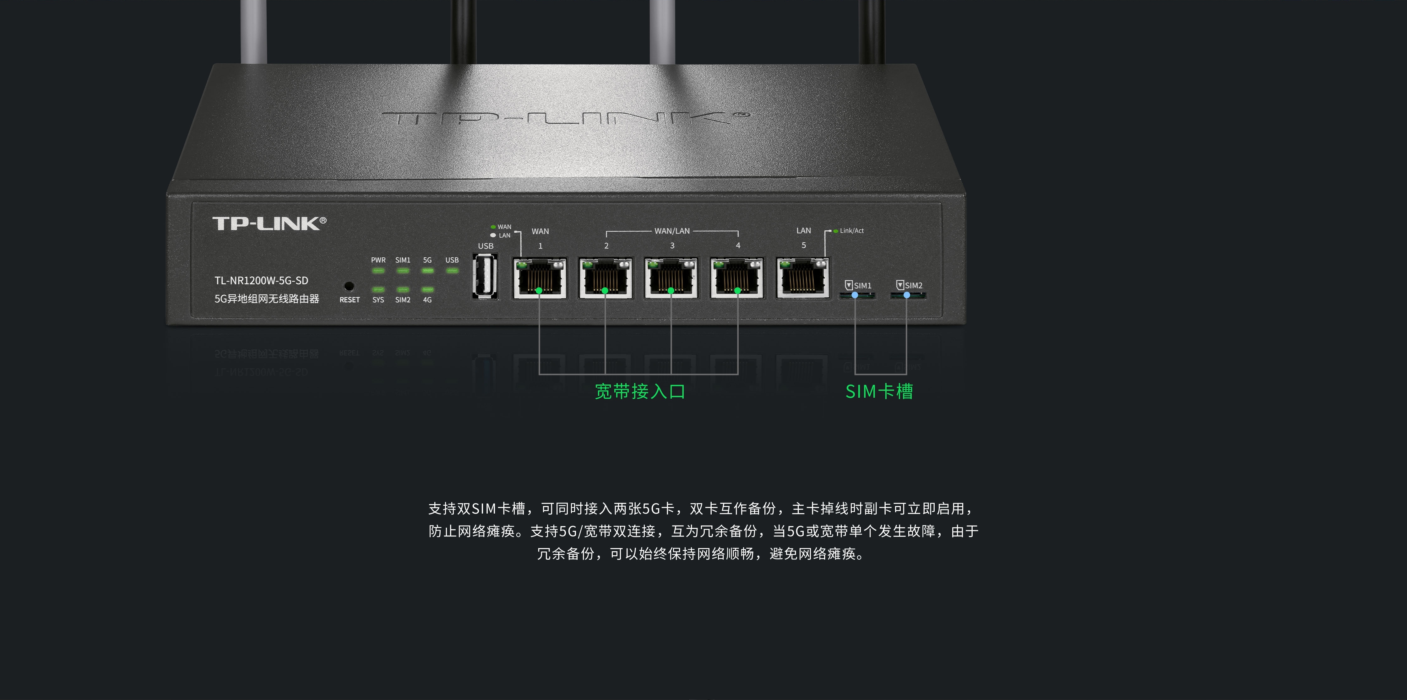 TL-NR1200W-5G-SD 异地组网5G路由器 - TP-LINK官方网站