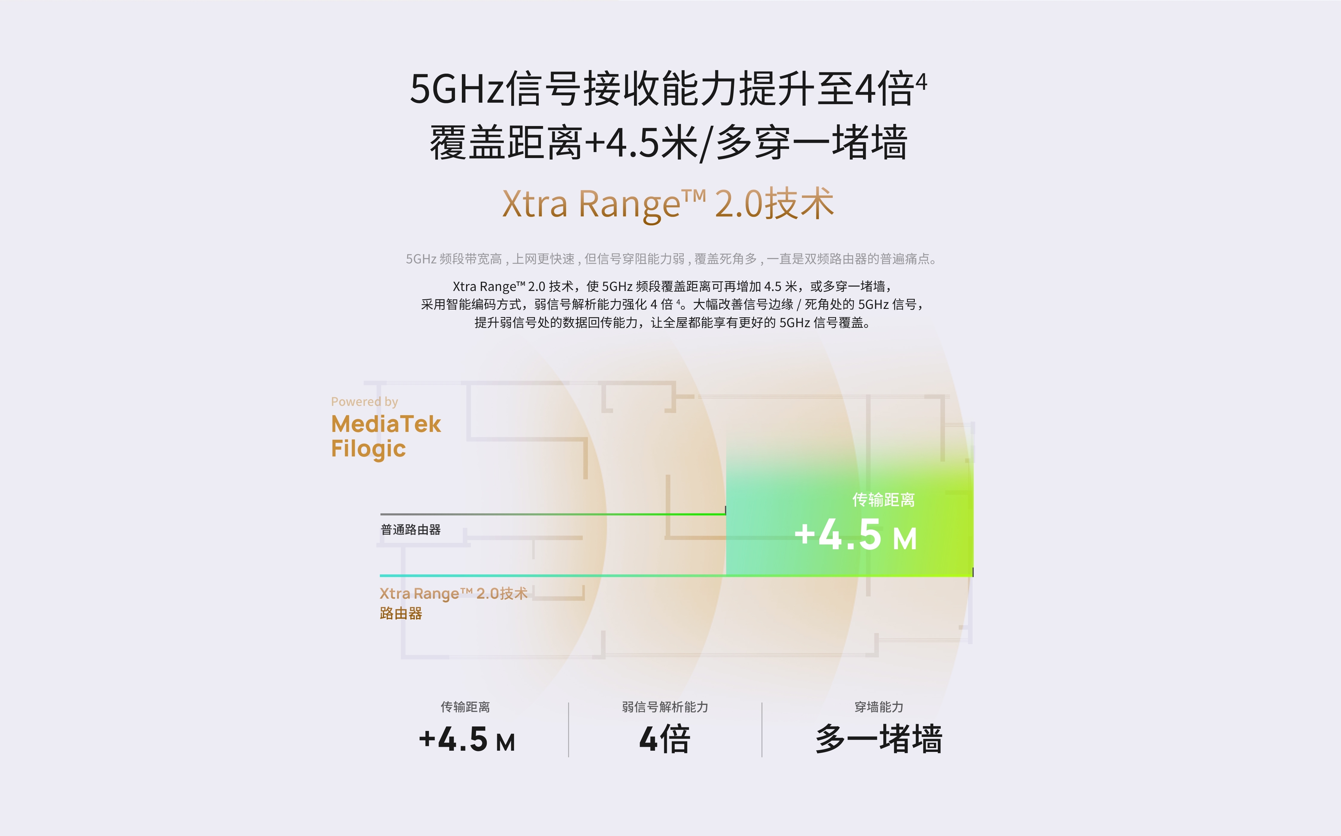 K76 双频Wi-Fi 7易展路由套装 - TP-LINK官方网站