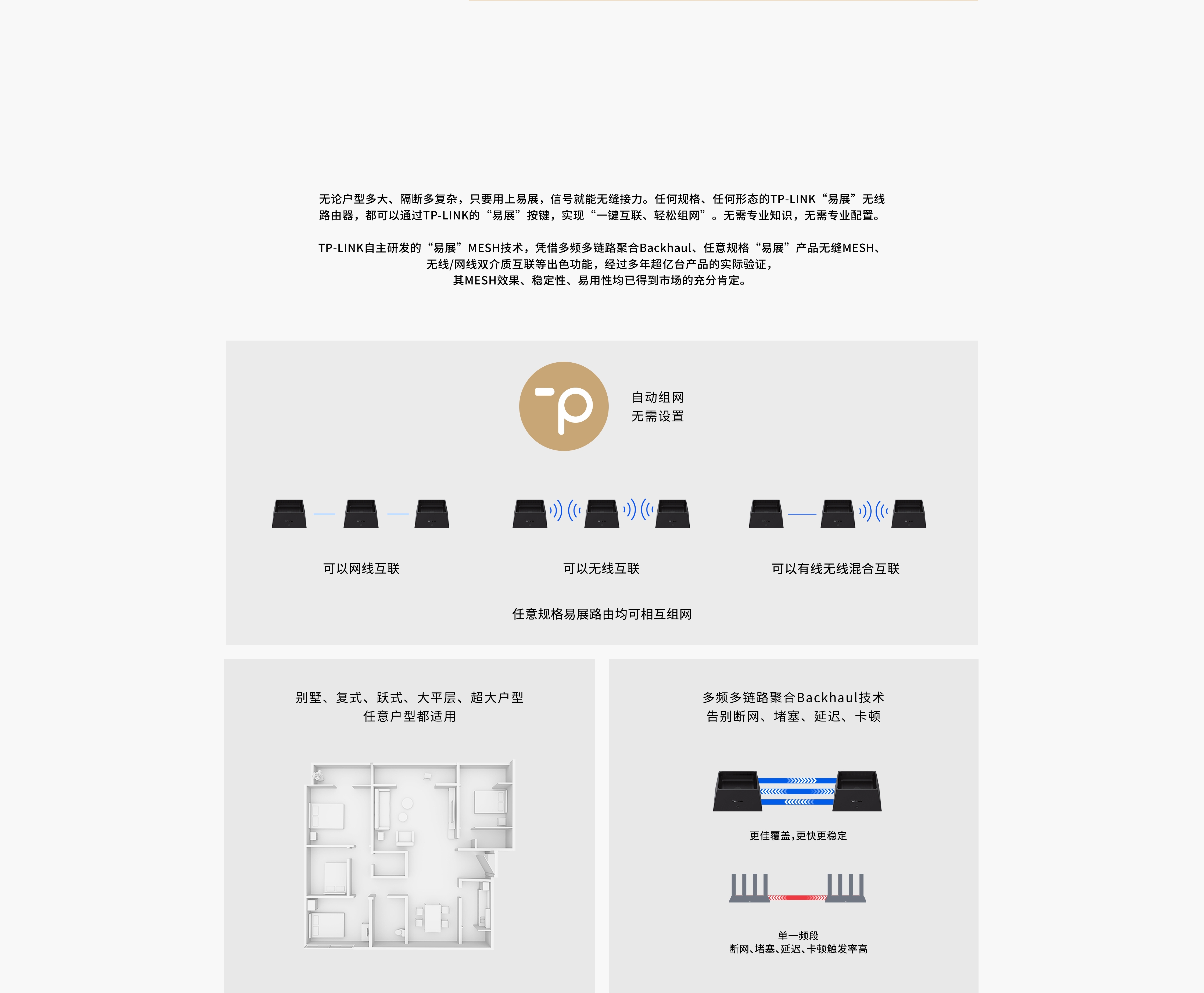 K76 双频Wi-Fi 7易展路由套装 - TP-LINK官方网站