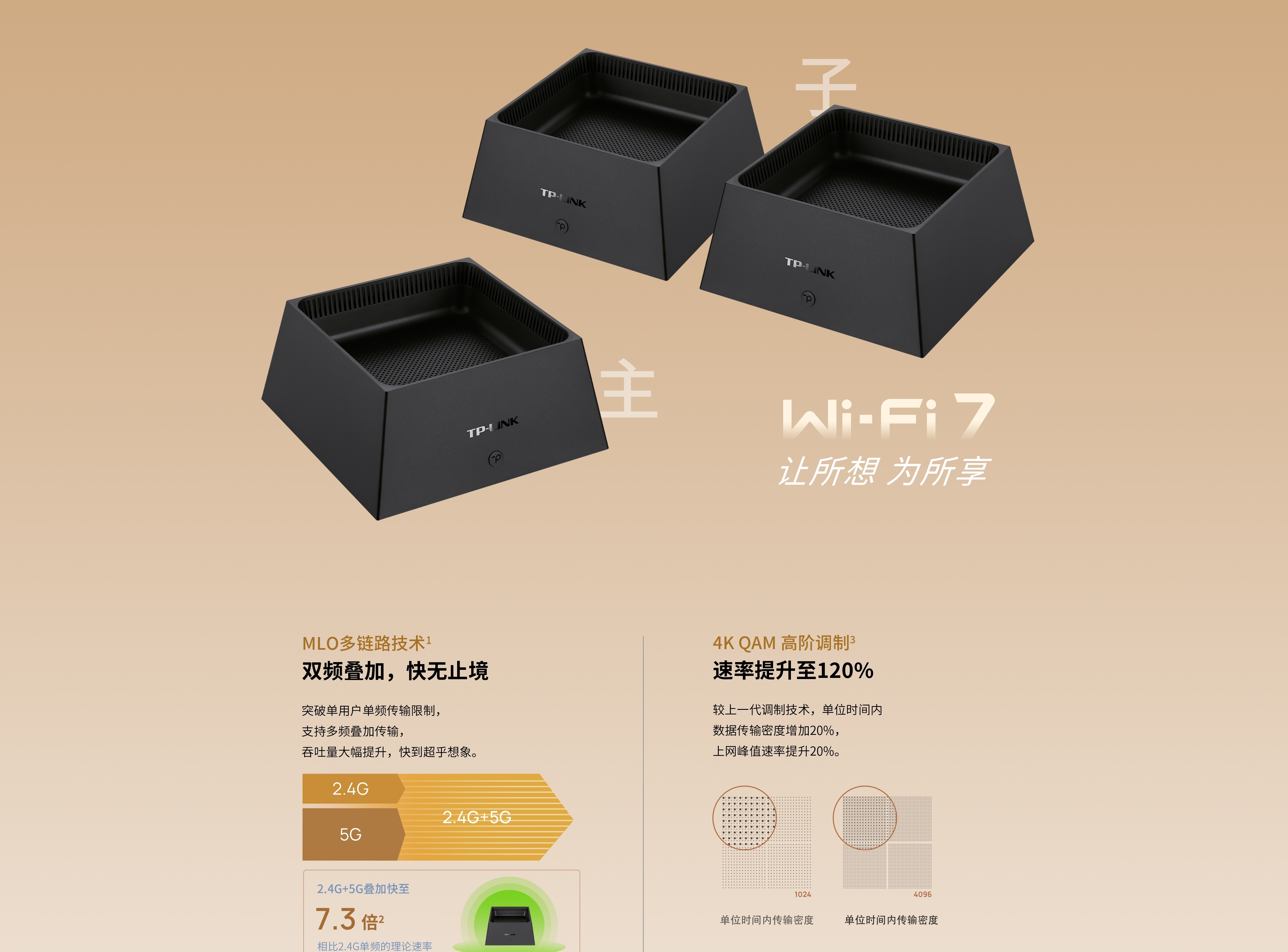 K76 双频Wi-Fi 7易展路由套装 - TP-LINK官方网站