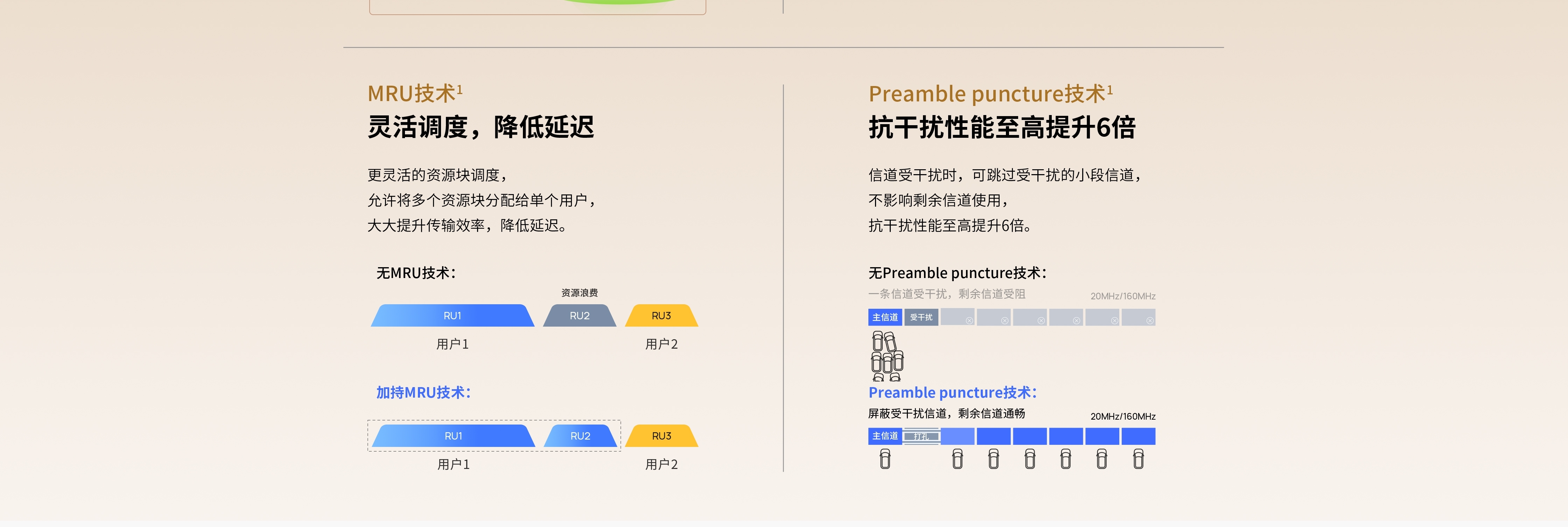 K76 双频Wi-Fi 7易展路由套装 - TP-LINK官方网站